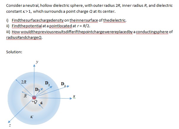 Solved Consider a neutral, hollow dielectric sphere, with | Chegg.com