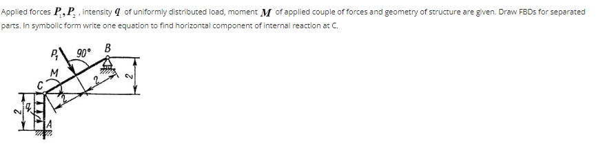 Solved Applied forces P₁, P₂, intensity of uniformly | Chegg.com