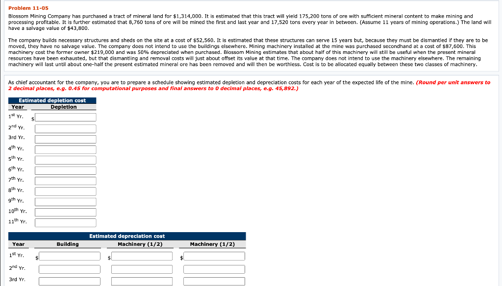 Solved Problem 11-05 Blossom Mining Company has purchased a | Chegg.com
