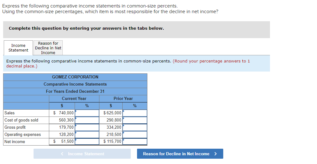 Solved Express the following comparative income statements | Chegg.com