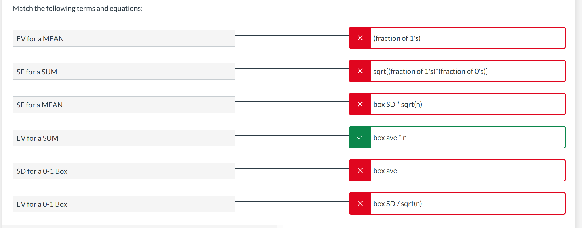 Solved Match the following terms and equations:SE for a | Chegg.com