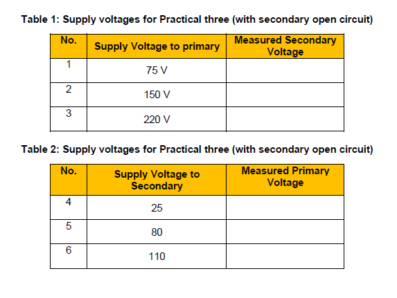 Solved Practical Two - Test and measurement of Single-Phase | Chegg.com