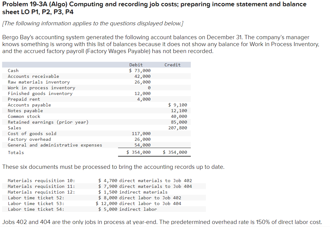 Solved Problem 19-3A (Algo) Computing and recording job | Chegg.com