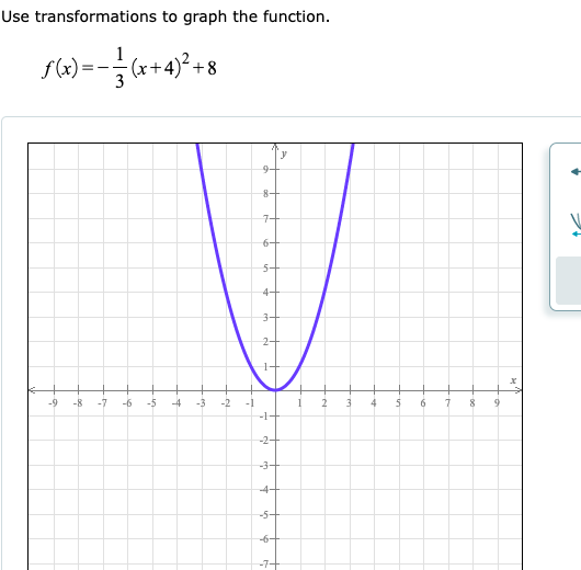 Solved Use the graph y=g(x) to graph the given function. 12- | Chegg.com
