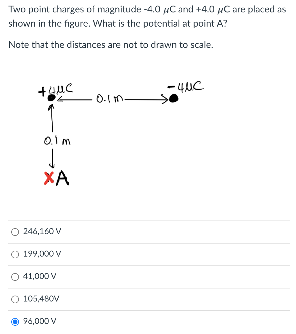 Solved Two electric charges QA = + 1.0 uC and QB= - 2.0 uC | Chegg.com