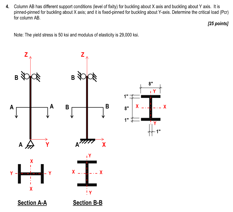 Solved 4. Column AB has different support conditions (level | Chegg.com