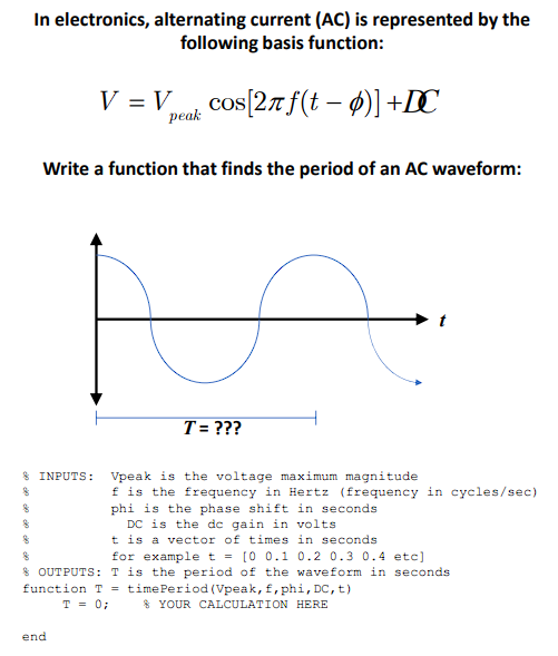 Solved Write a function that finds the period of an AC | Chegg.com