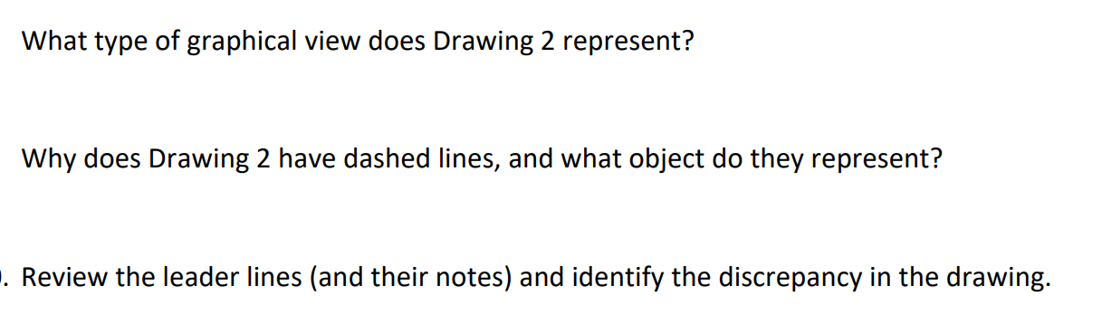 Solved What type of graphical view does Drawing 2 represent? | Chegg.com