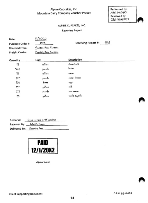 Alpine Cupcakes, Inc. Audit Case Assignments 3. Based | Chegg.com