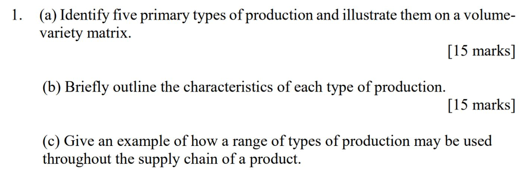 Solved (a) Identify five primary types of production and | Chegg.com