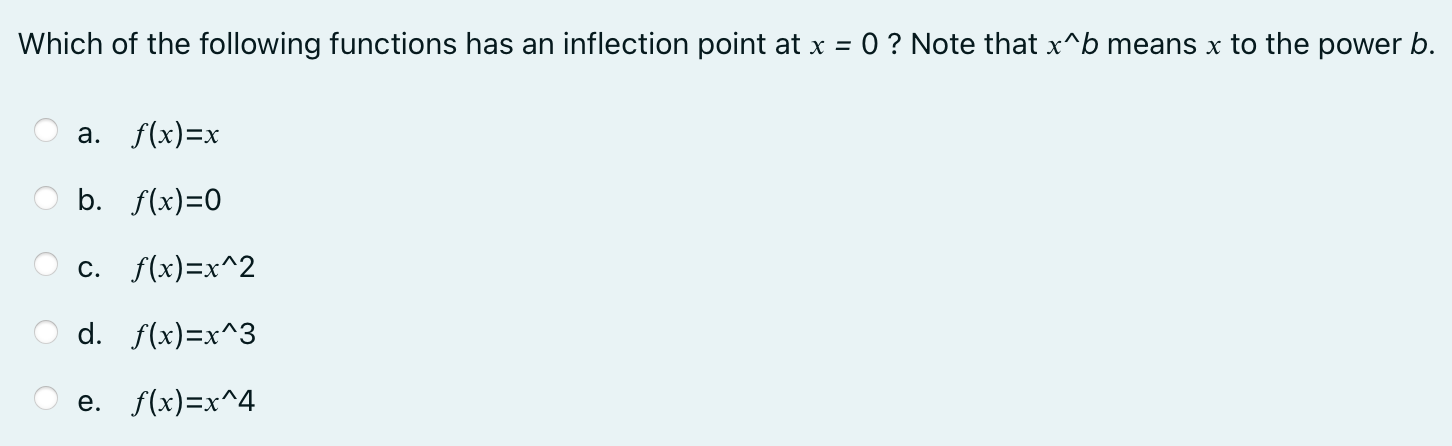 Solved Which of the following functions has an inflection | Chegg.com