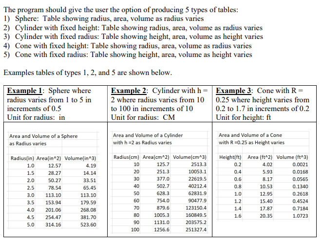 This programming project will allow the user to | Chegg.com