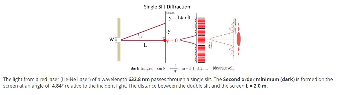 Solved Single Slit Diffraction Screen y = Ltano у WE 4 y=0 | Chegg.com