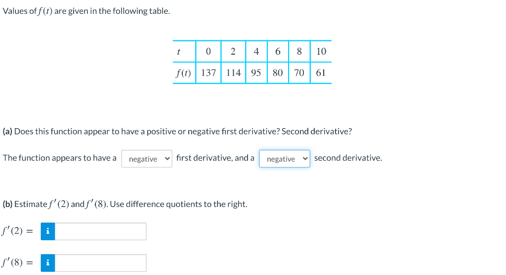Solved Suppose that f(t) is a function with f(25) = 3.5 and | Chegg.com