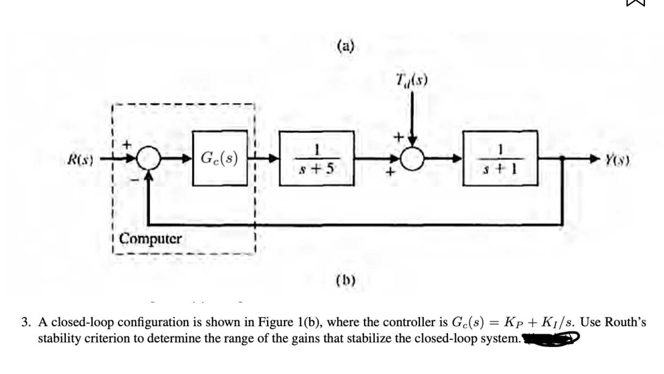 Solved (a) (b) 3. A closed-loop configuration is shown in | Chegg.com
