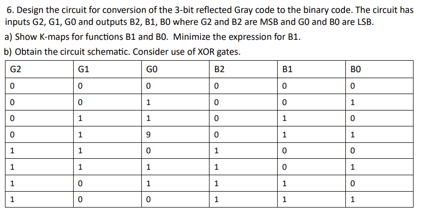 Solved Design the circuit for conversion of the 3-bit | Chegg.com