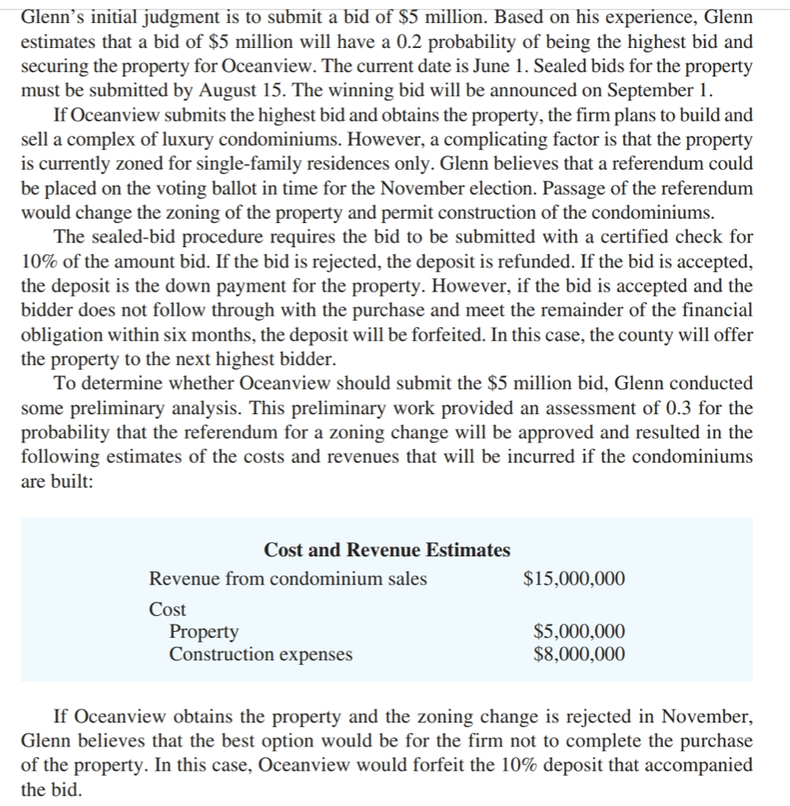 Solved Glenn's initial judgment is to submit a bid of $5 | Chegg.com
