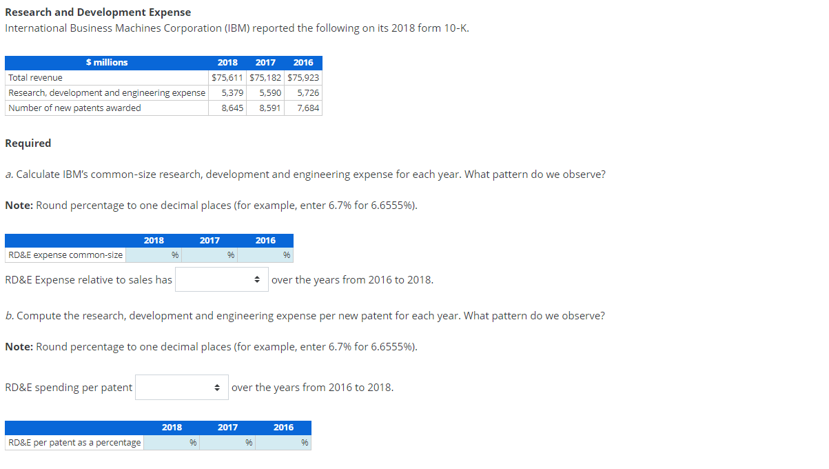 Solved Research and Development Expense International | Chegg.com