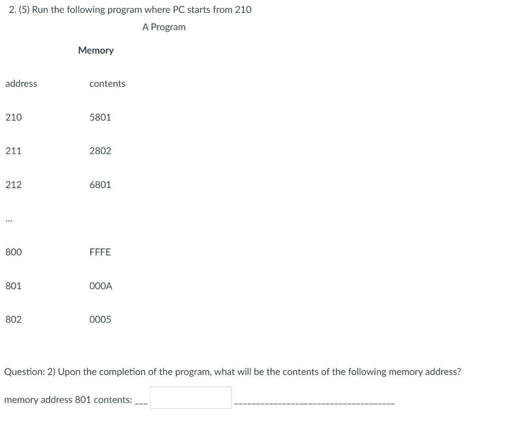 Solved Consider the following instruction format and the | Chegg.com