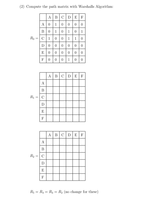 Description 1. Path Matrices Consider computing the | Chegg.com