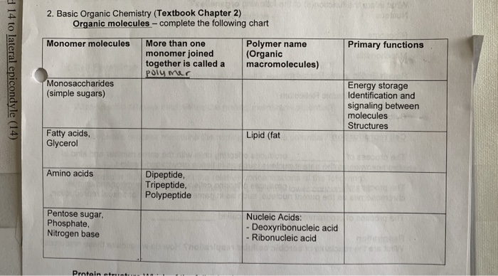 Solved 2. Basic Organic Chemistry (Textbook Chapter 2) | Chegg.com