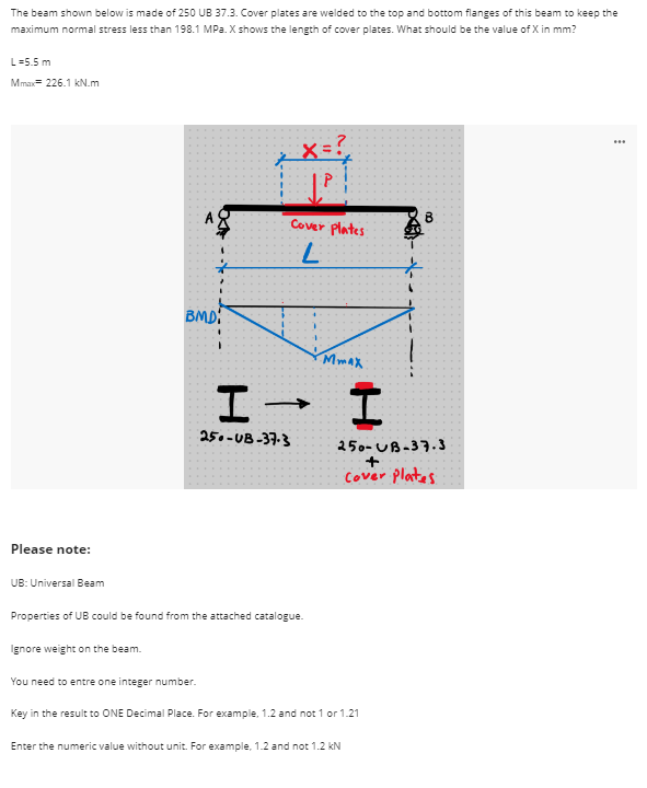 Solved The Beam Shown Below Is Made Of 250 UB What Is, 53% OFF Solved The Beam Shown Below Is Made Of 250 UB What Is, 53% OFF