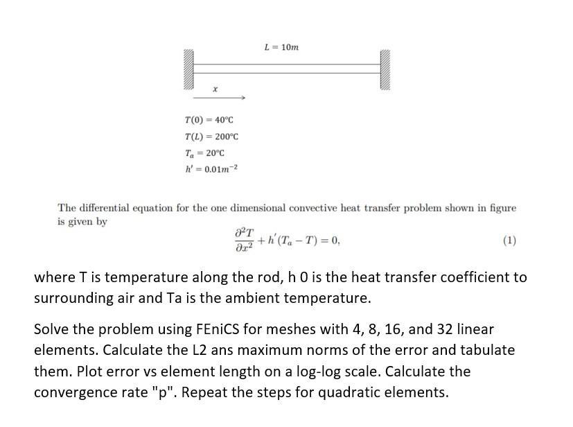Solved Solve the problem using FEniCS for meshes with 4, 8, | Chegg.com