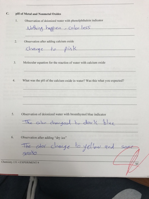 Solved C. pH of Metal and Nonmetal Oxides .Obscration of | Chegg.com