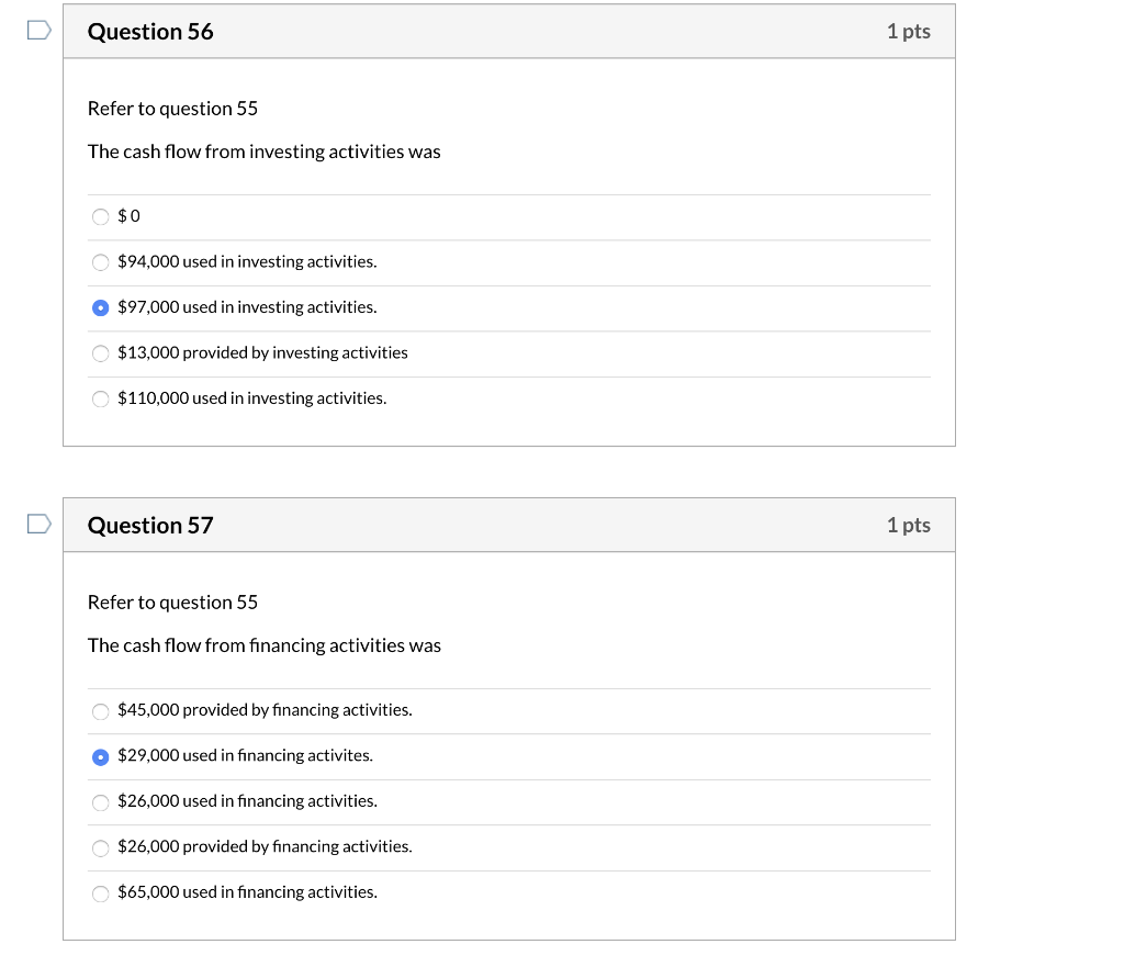 Solved Accounts payable decrease.... $ 3,000 Accounts | Chegg.com