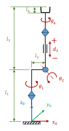 Solved Can you please show the assigned link frames by | Chegg.com