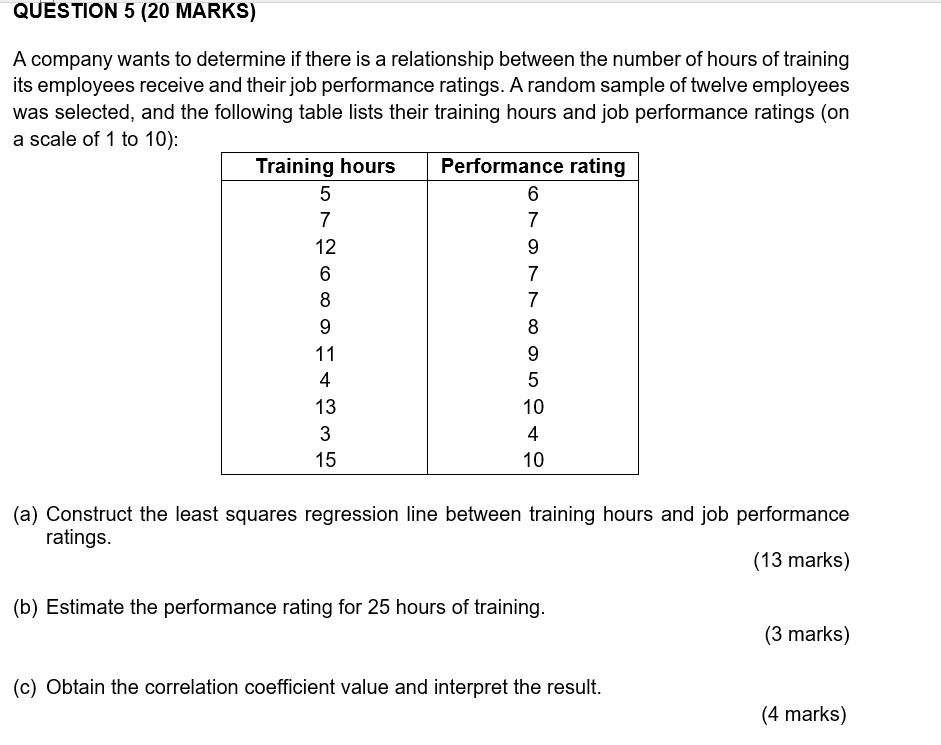 Solved QUESTION 5 (20 ﻿MARKS)A company wants to determine if | Chegg.com