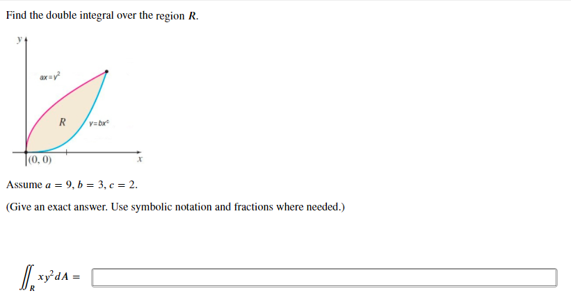 Solved Find the double integral over the region R. Assume | Chegg.com