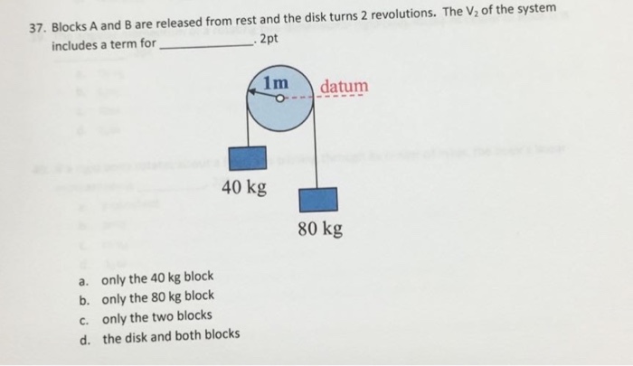 Solved Blocks A and B are released from rest and the disk | Chegg.com
