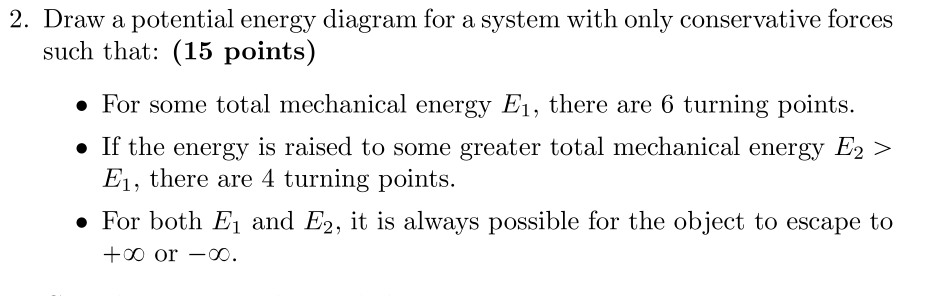 Solved Draw a potential energy diagram for a system with | Chegg.com