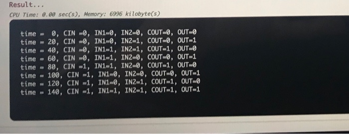 Solved: First Picture Shows The Input And Second Shows The... | Chegg.com