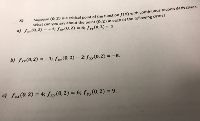 Solved Suppose (O, 2) is a critical point of the function | Chegg.com