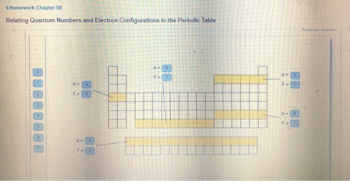 Solved Homework Chapter 08 Relating Quantum Numbers and | Chegg.com
