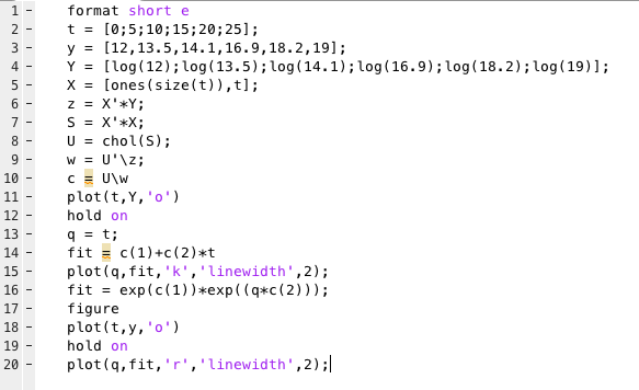 Solved I'm struggling with the Matlab code for this problem. | Chegg.com