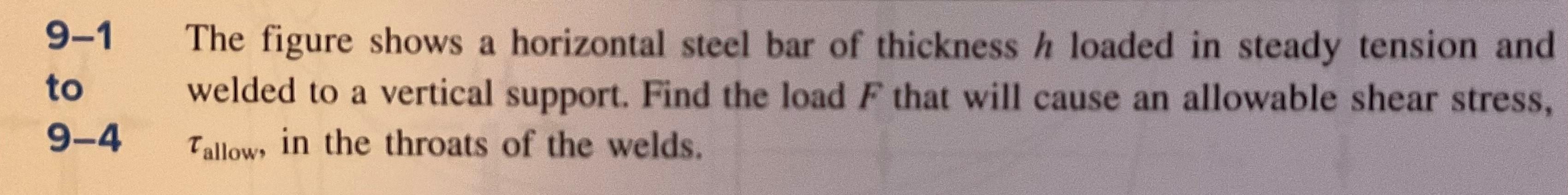 Solved 9-1 The figure shows a horizontal steel bar of | Chegg.com