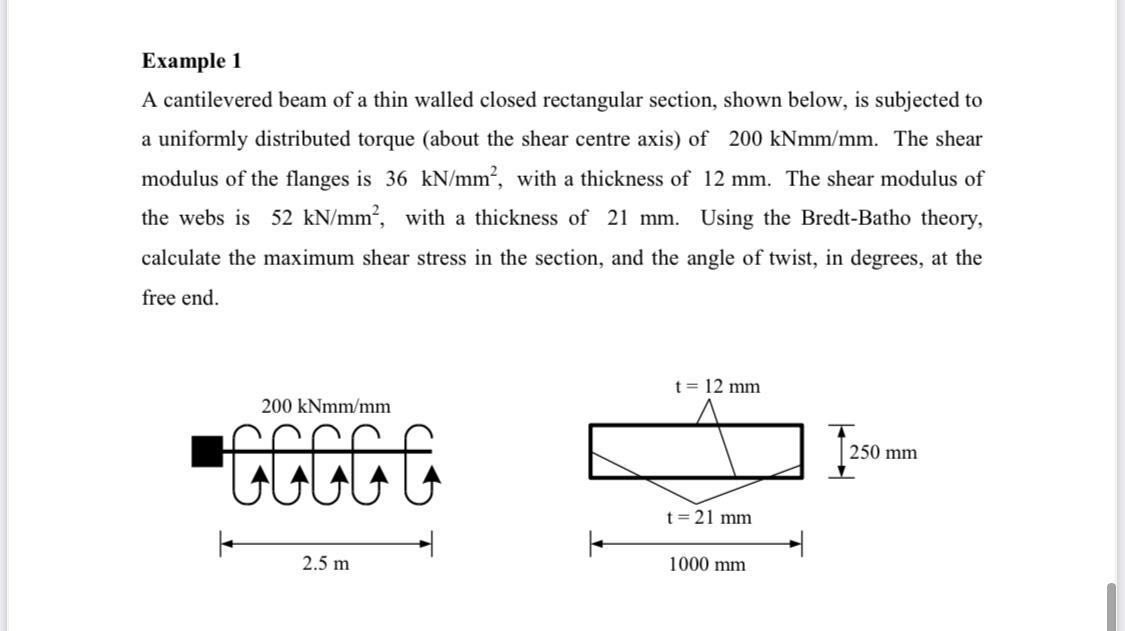 Solved Example 1 A cantilevered beam of a thin walled closed | Chegg.com