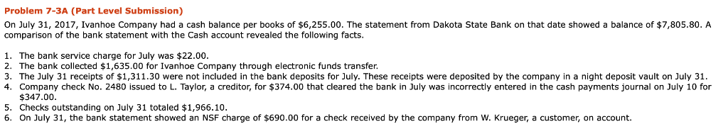 Solved Problem 7-3A (Part Level Submission) On July 31, | Chegg.com