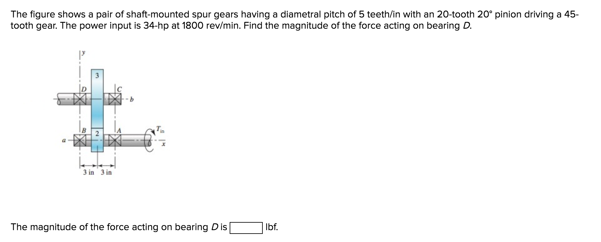 Solved The figure shows a pair of shaft-mounted spur gears | Chegg.com