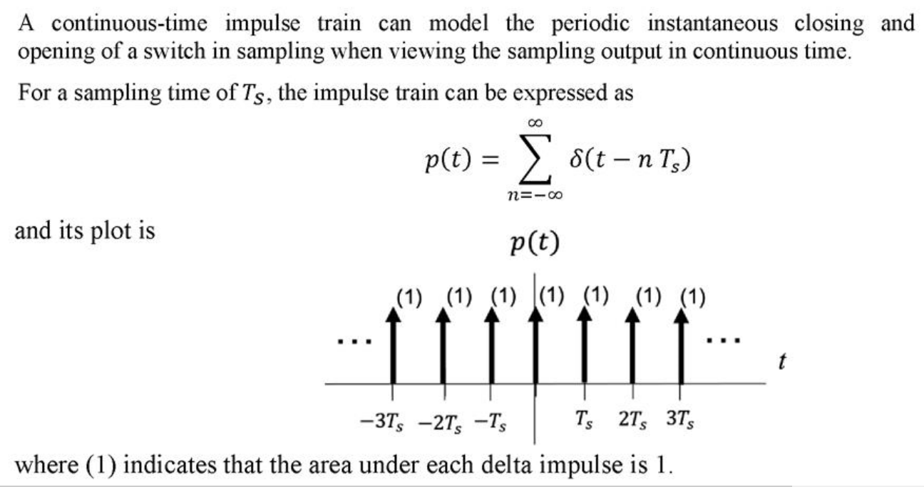 Solved A continuous-time impulse train can model the | Chegg.com
