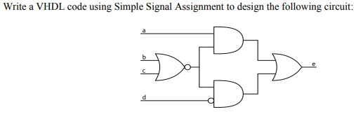 Solved Write A Vhdl Code Using Simple Signal Assignment To