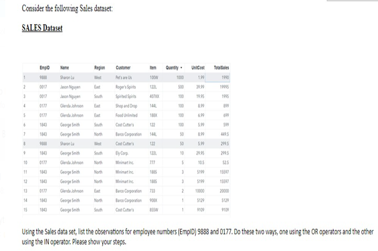 Consider the following Sales dataset: SALES Dataset | Chegg.com