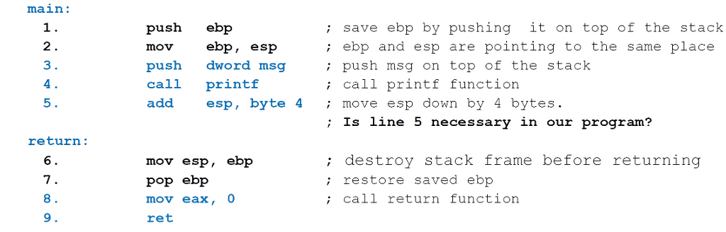 Solved main: 1 2 3 4 5 push ebp mov push dword msg call | Chegg.com