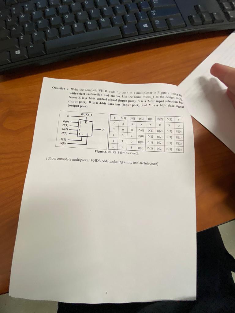 Question 2: Write the complete VHDL code for the | Chegg.com