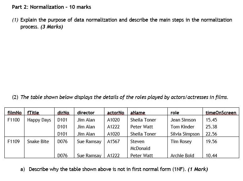 Solved INSTRUCTION 1. Create a Crow's Foot ER diagram for | Chegg.com