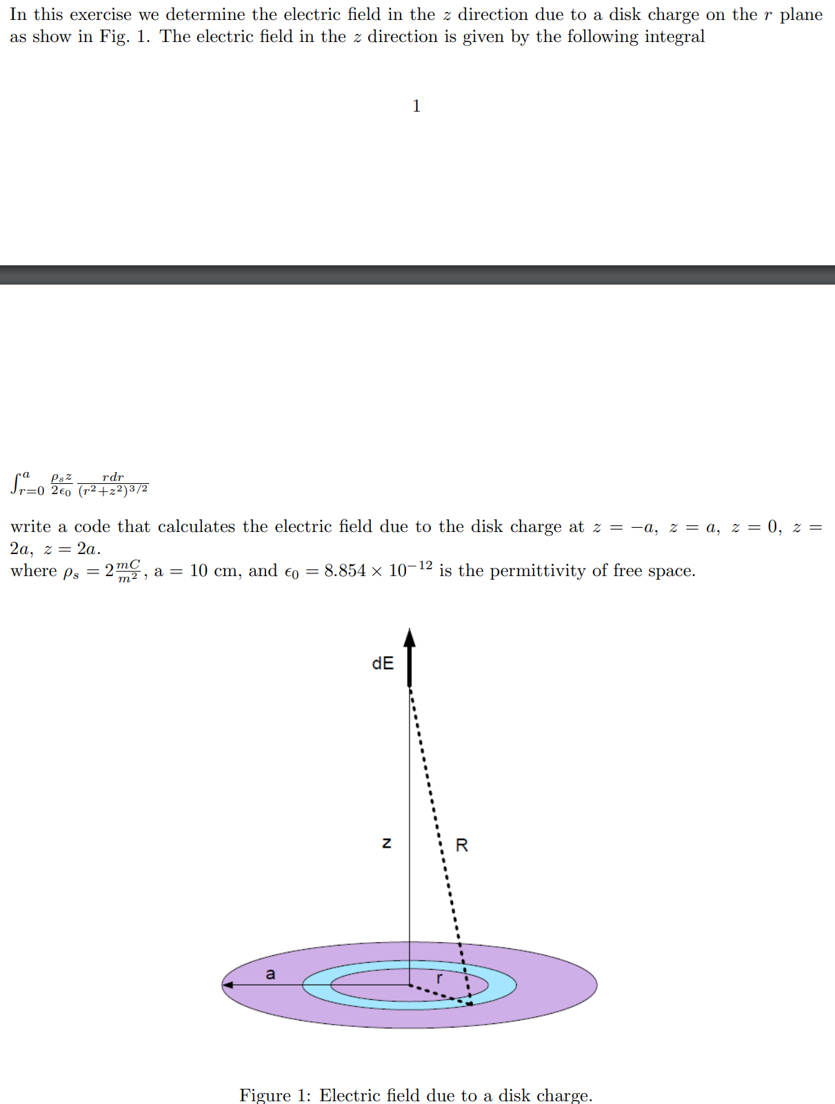 Solved I n this exercise we determine the electric field | Chegg.com