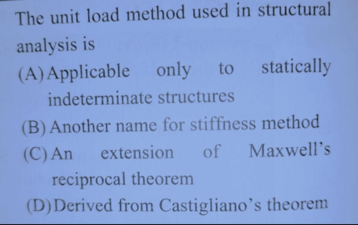 Solved The unit load method used in structural analysis is | Chegg.com